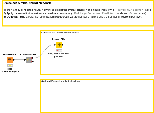 01 Simple Neural Network NodePit